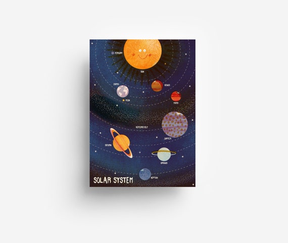 Solar System Postcard DIN A6 | Etsy