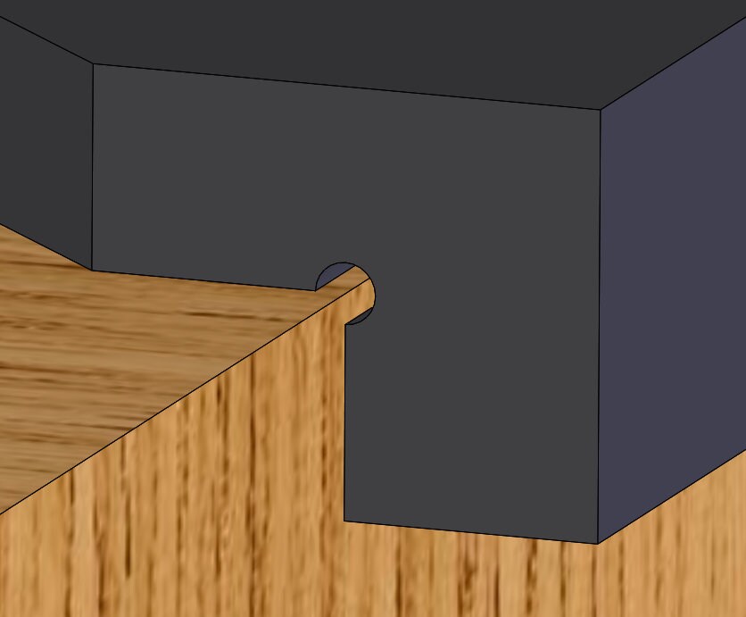 Router Jig Corner Radius Set Template W/edge Relief - Etsy