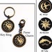 GOT Key Chain Wolf Keychain GOT Purse Charm Game of - Etsy