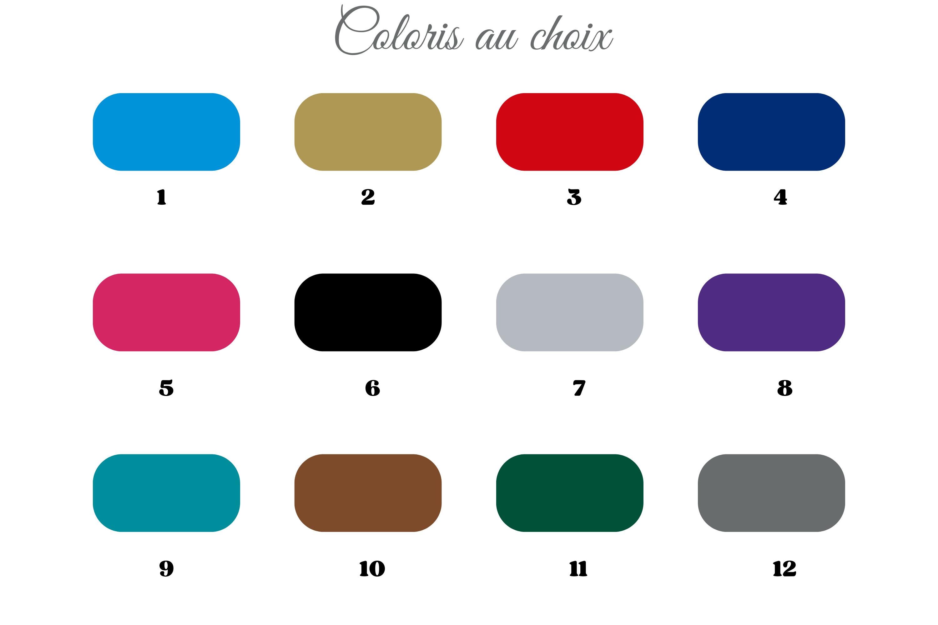 Customizable Table Name Stickers / Table Numbers. Table Name Sticker - Etsy