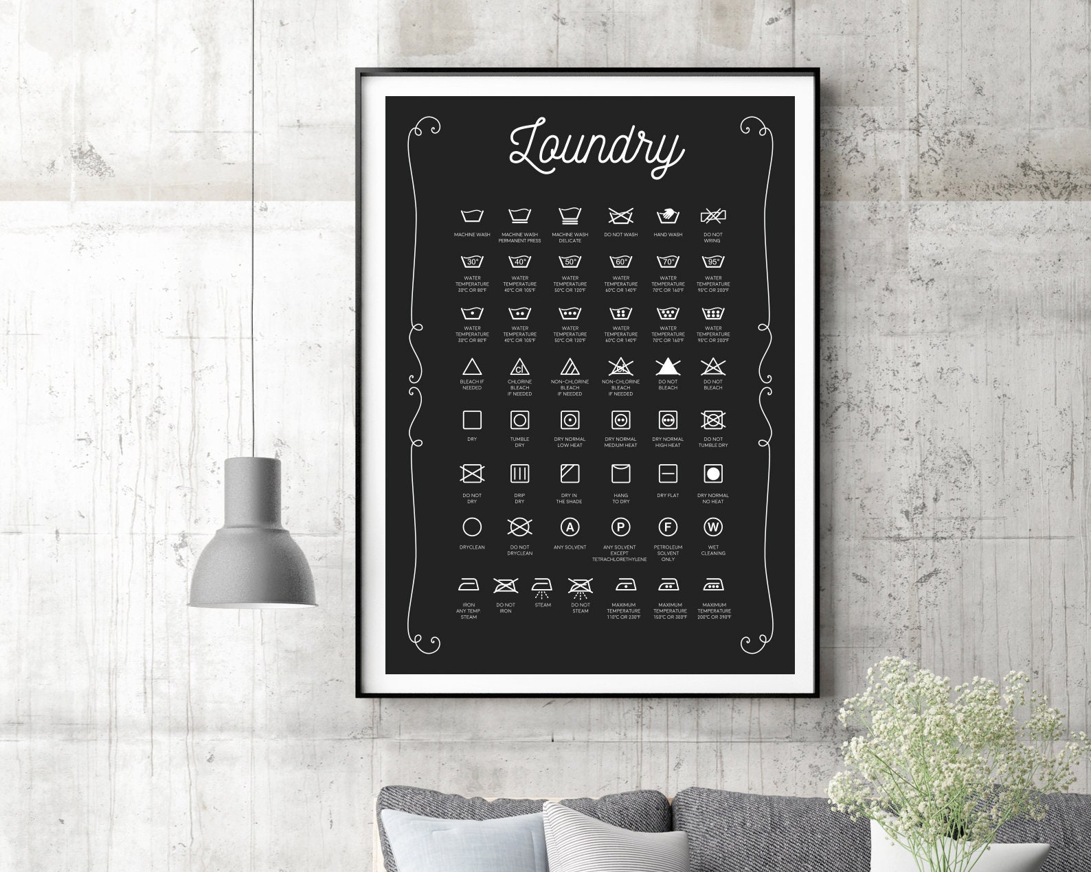 Laundry Chart Print Laundry Room Print Laundry Poster - Etsy UK