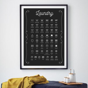 Laundry Chart Print, Laundry Room Print, Laundry Poster, Laundry ...
