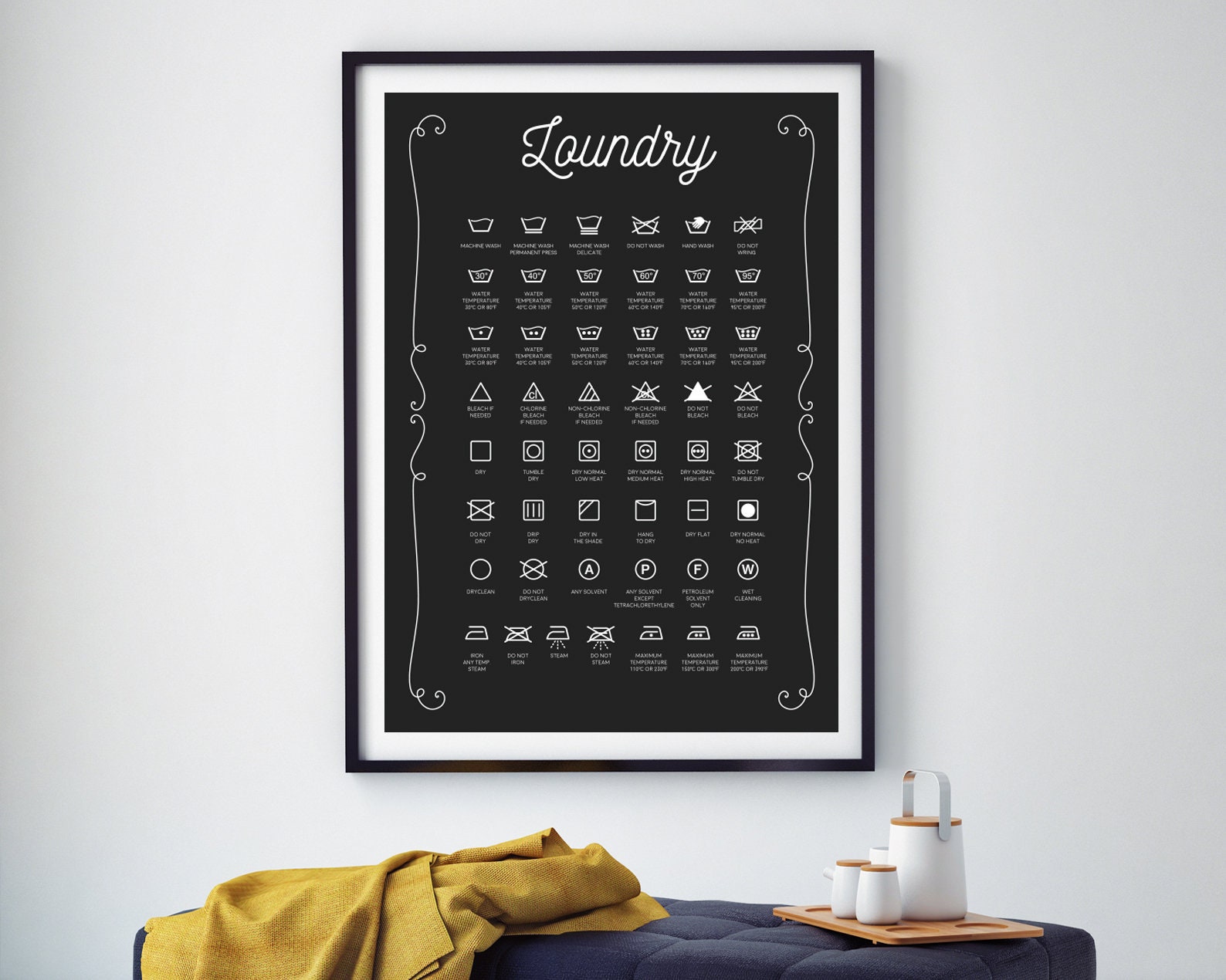 Laundry Chart Print Laundry Room Print Laundry Poster - Etsy UK