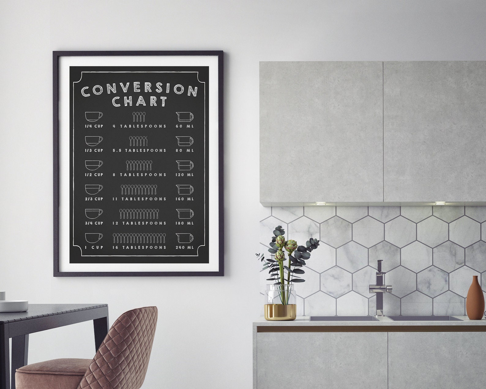 Kitchen Conversion Chart Print Kitchen Measurements - Etsy