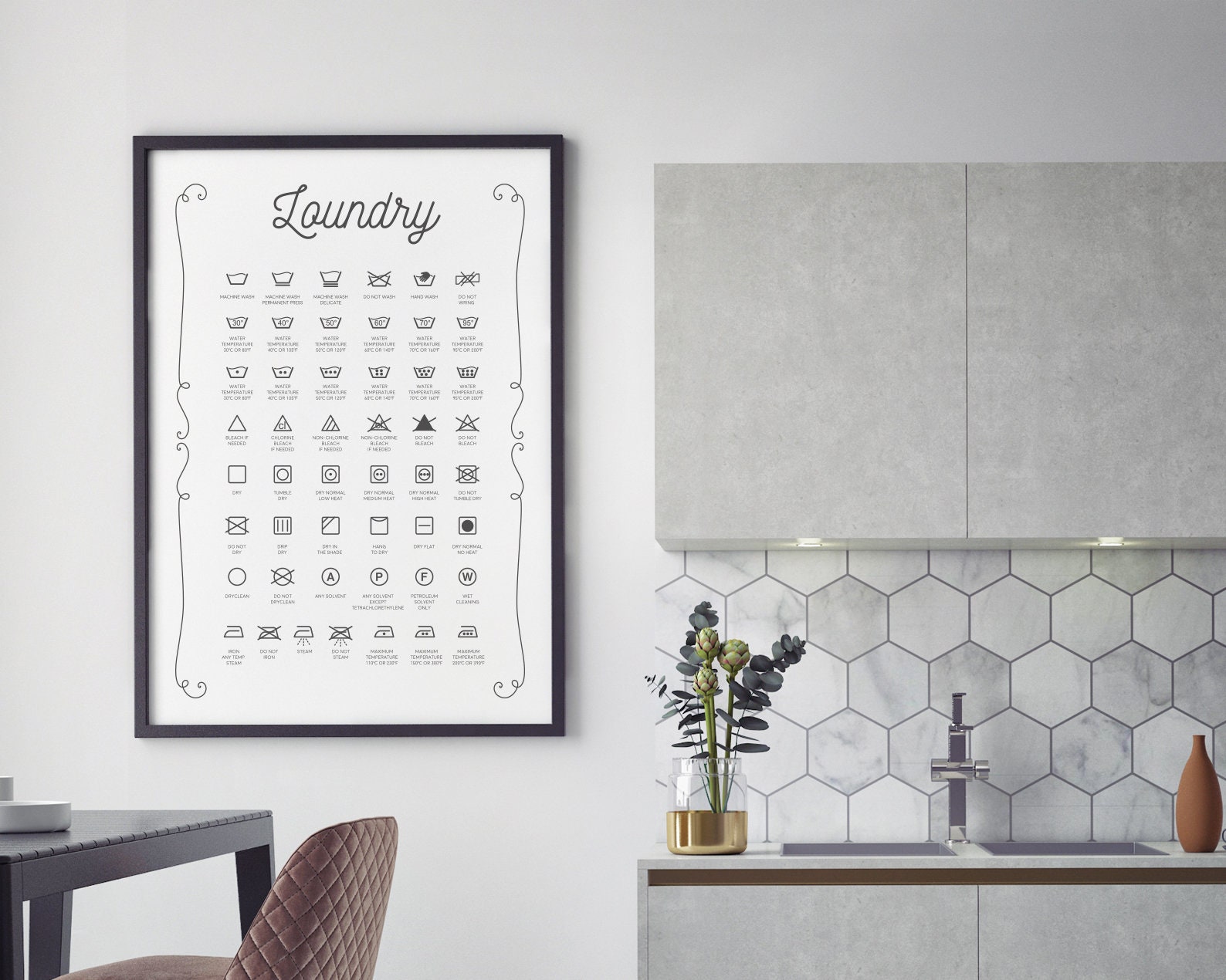 Laundry Chart Print Laundry Room Print Laundry Poster | Etsy