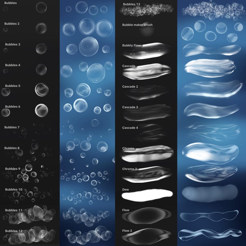 Liquid Brushes for Procreate - Water, Droplets, Bubbles - Etsy