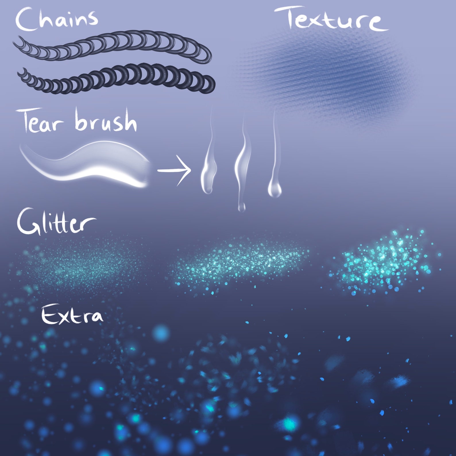 Character Brushes for Procreate Base Set - Etsy