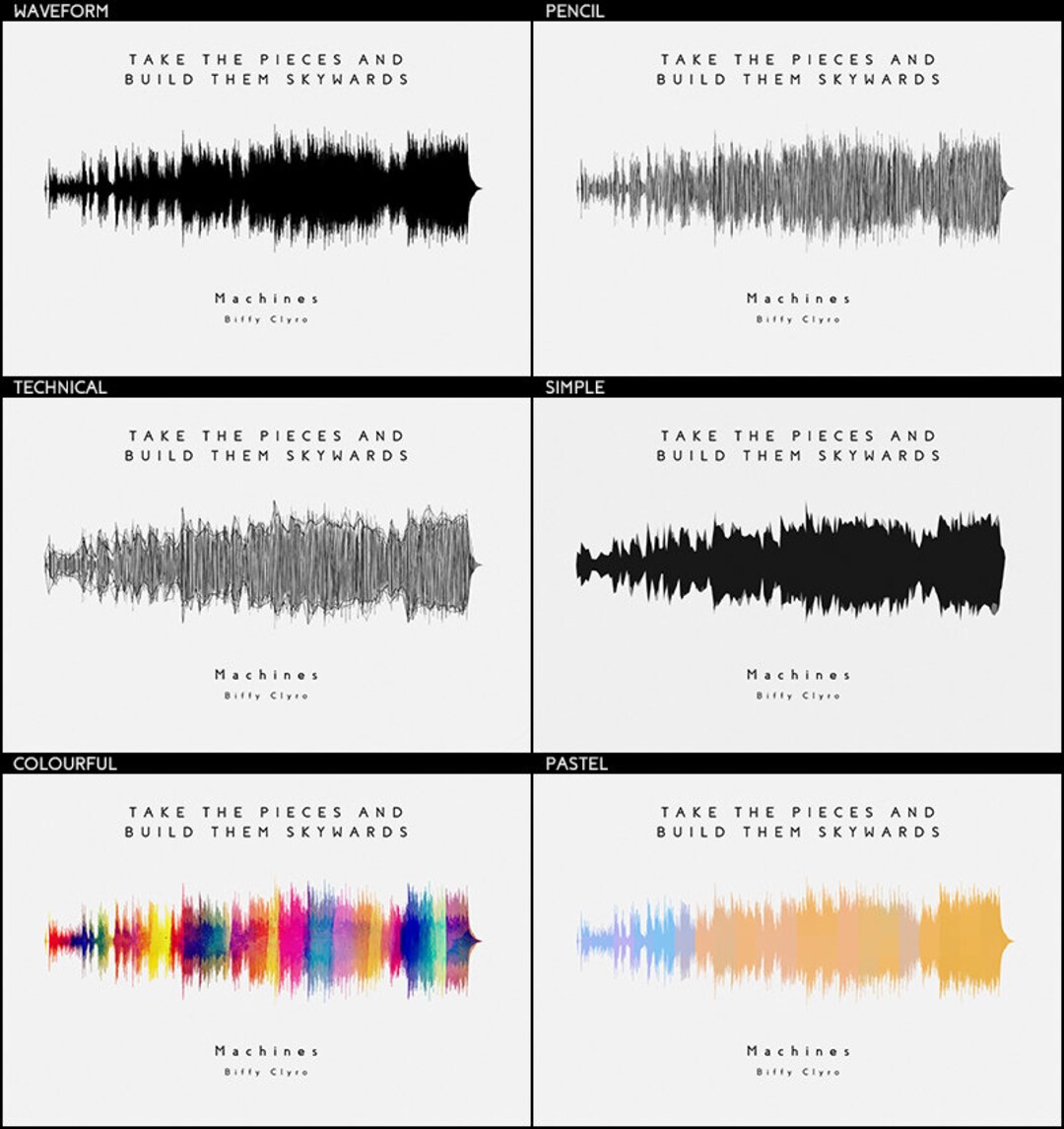 Custom Soundwave Art - 6 Finishes - Choose Your Song - Etsy