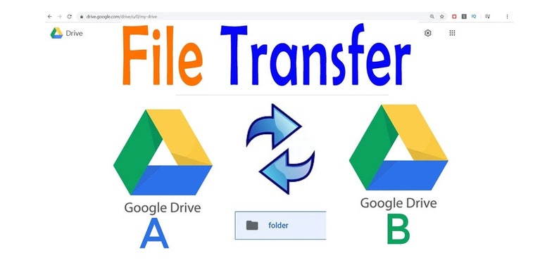 I Will Automate Your Google Drive Using Scripts to Move and Make Copy ...