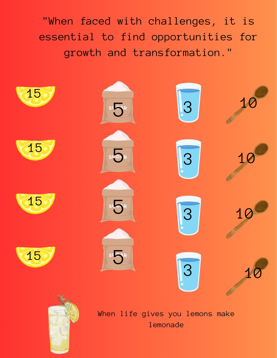 Lets Make Lemonade - Etsy