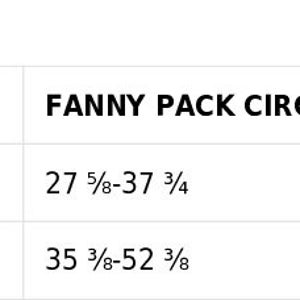 Warm Thoughts - Dark Chocolate Ice Cream With Rainbow Sprinkles Fanny ...