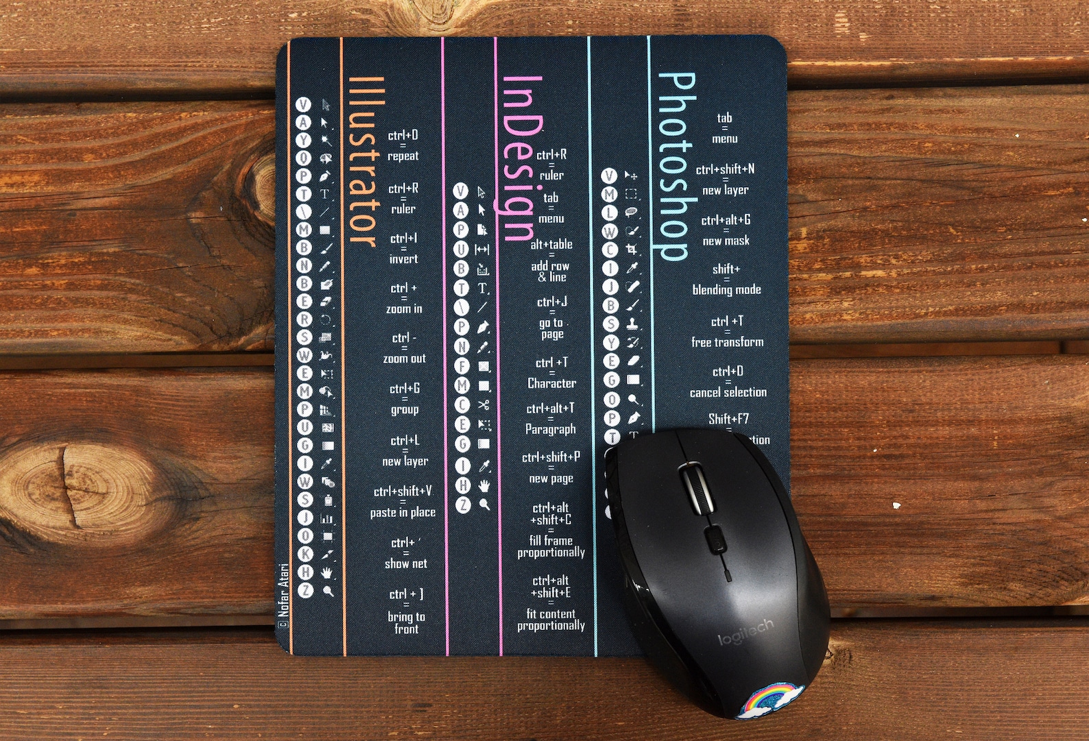 Graphic Designer Mousepad - Etsy