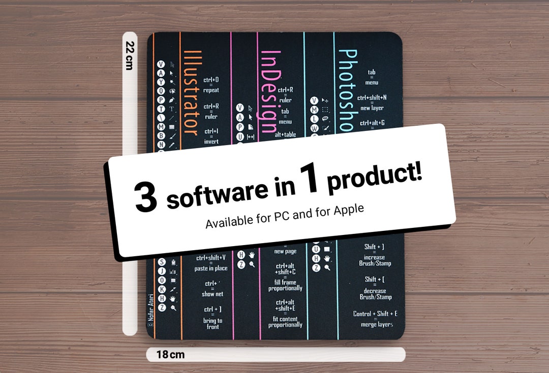 Shortcut Mousepad for Graphic Designer | Graphic Designer Tools ...