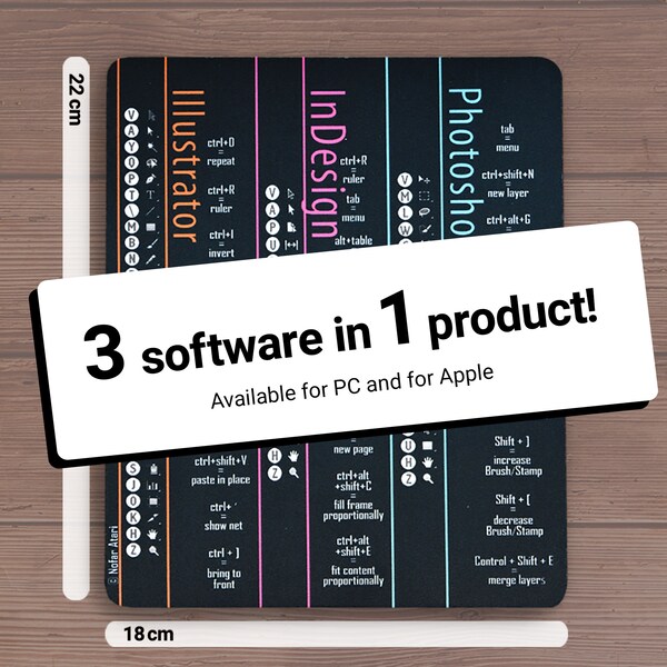 Photoshop Shortcut Mousepad - Etsy