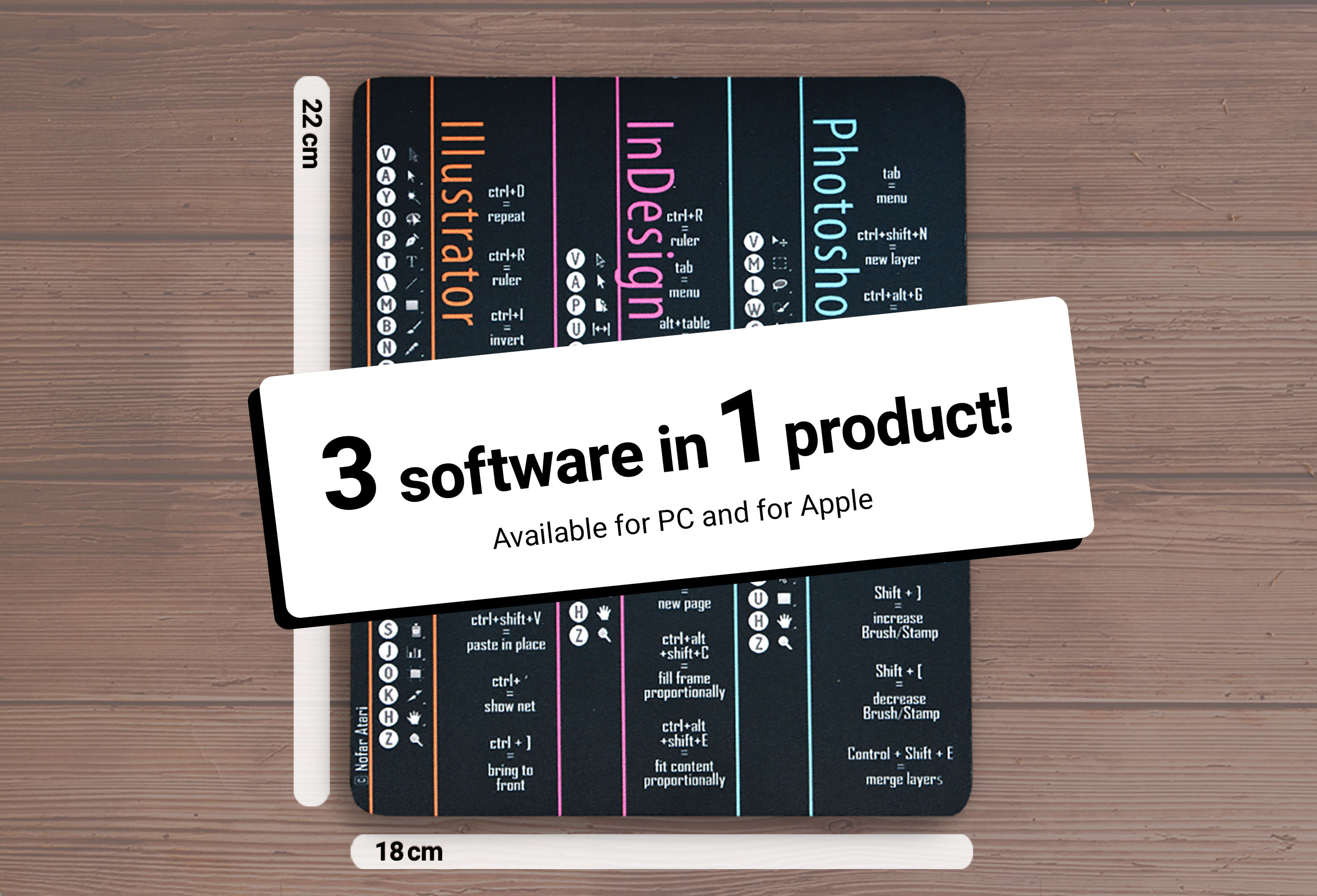 Shortcut Mousepad for Graphic Designer | Graphic Designer Tools ...