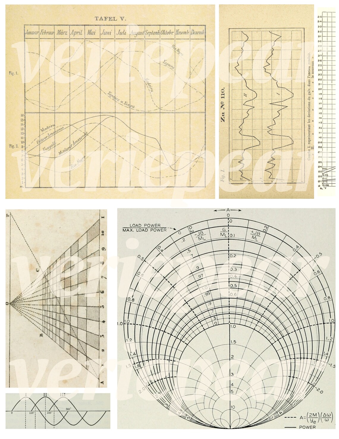 Vintage Graph & Diagram Ephemera 30 Pc Printable Junk - Etsy