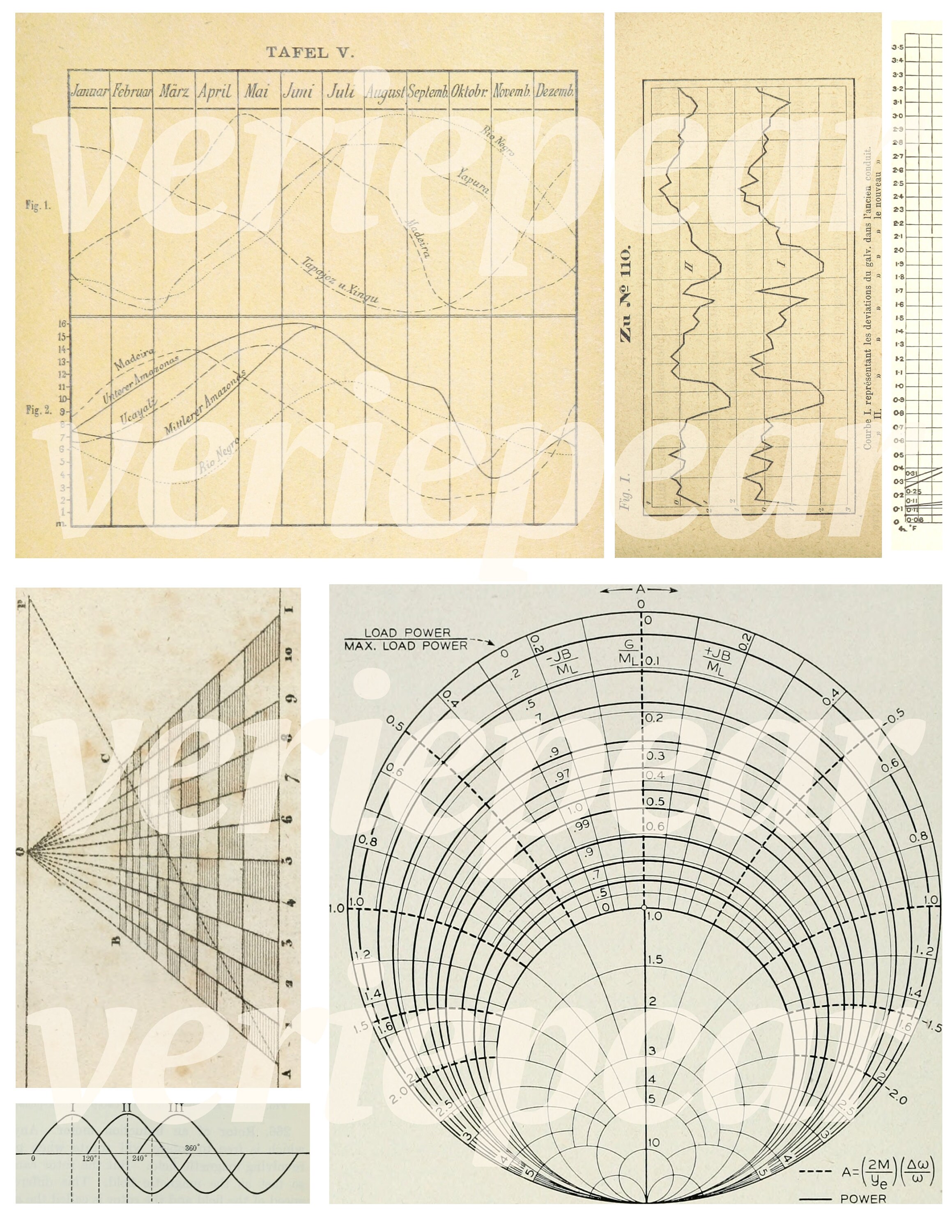 Vintage Graph & Diagram Ephemera 30 Pc Printable Junk - Etsy Australia