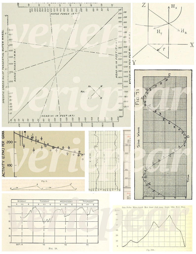 Vintage Graph & Diagram Ephemera 30 Pc Printable Junk - Etsy