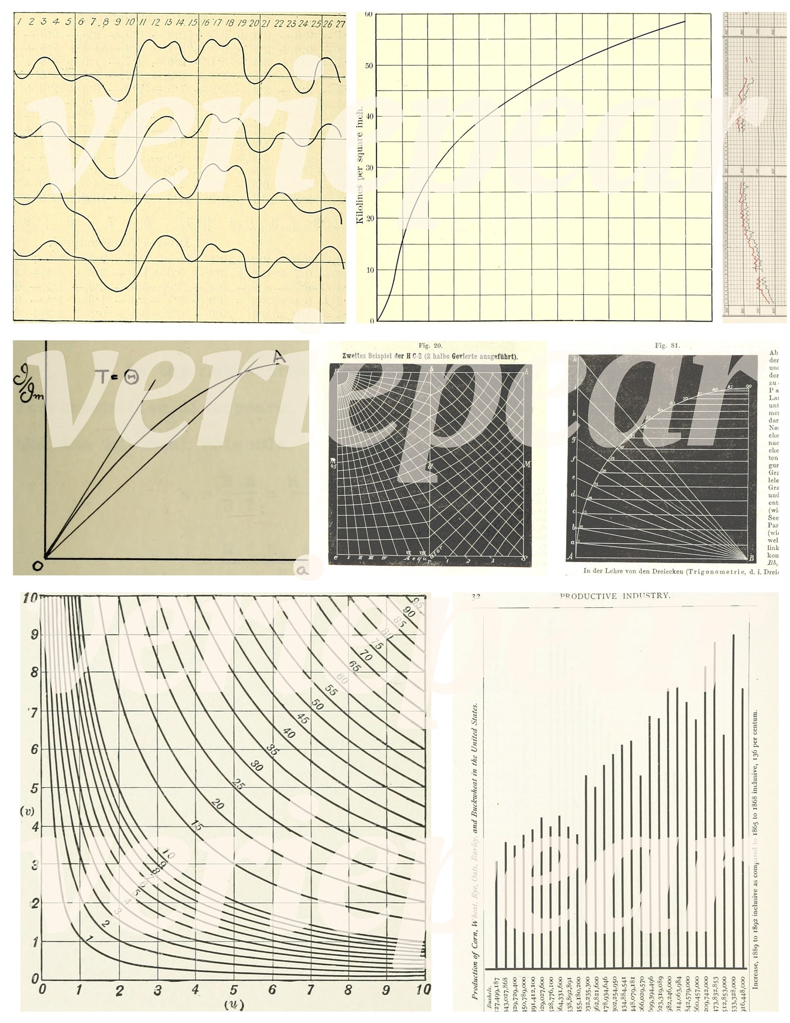 Vintage Graph & Diagram Ephemera 30 Pc Printable Junk - Etsy
