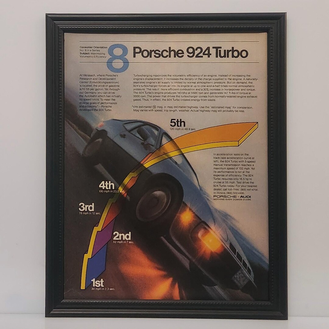 Framed Vintage 80's Car Ad Porsche 924 Turbo 1980 Classic Automotive ...