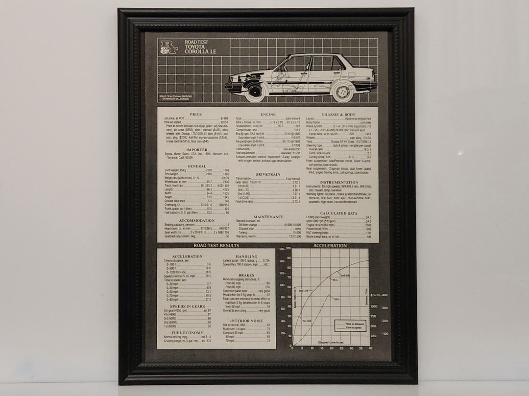 Framed Vintage 80's Toyota Corolla 1984 Specs Road Test Magazine ...