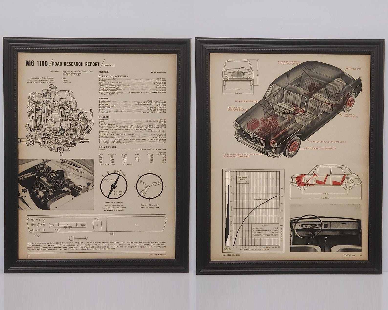 Framed 60's Vintage 1963 MG 1100 Car Specs Road Test Results Classic ...