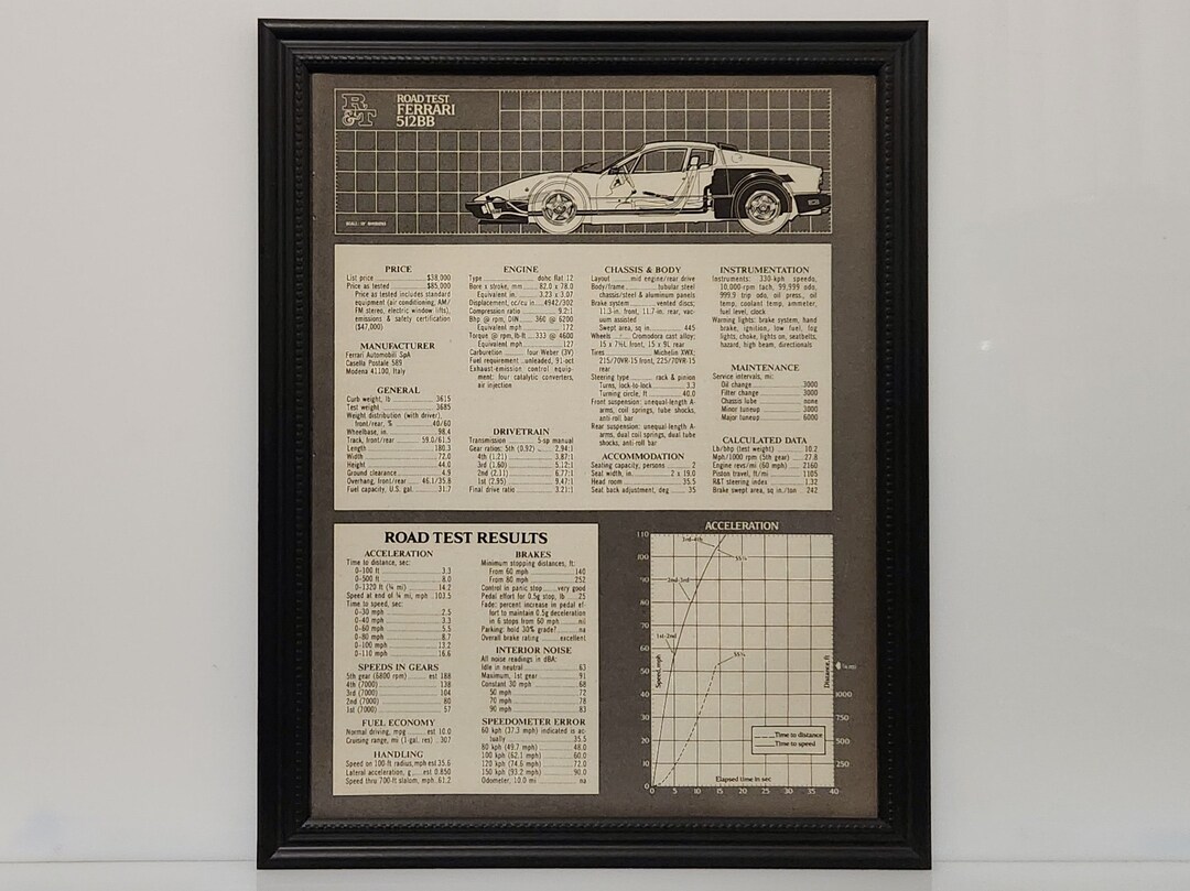 Framed Vintage 70's Car Ad Ferrari 512BB 1978 Specs Road Test Magazine ...