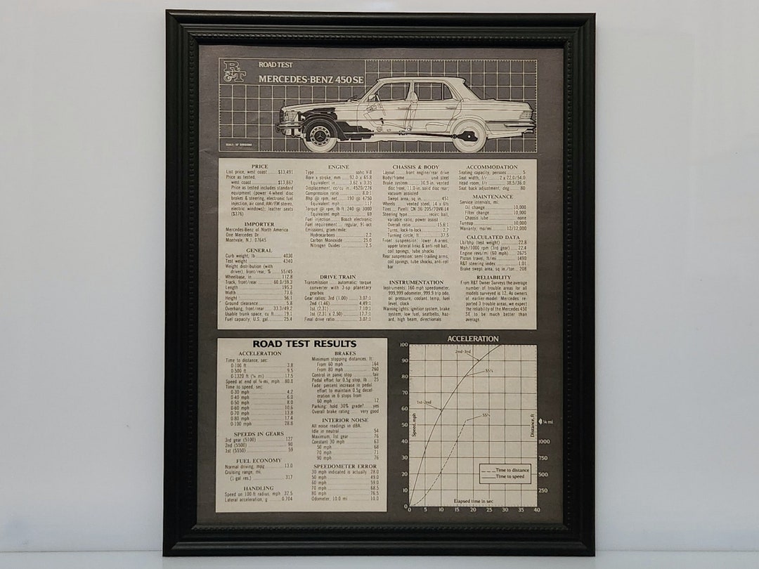 Framed 70's Vintage Car Ad Mercedes Benz 450SE 1973 Specs Road Test ...