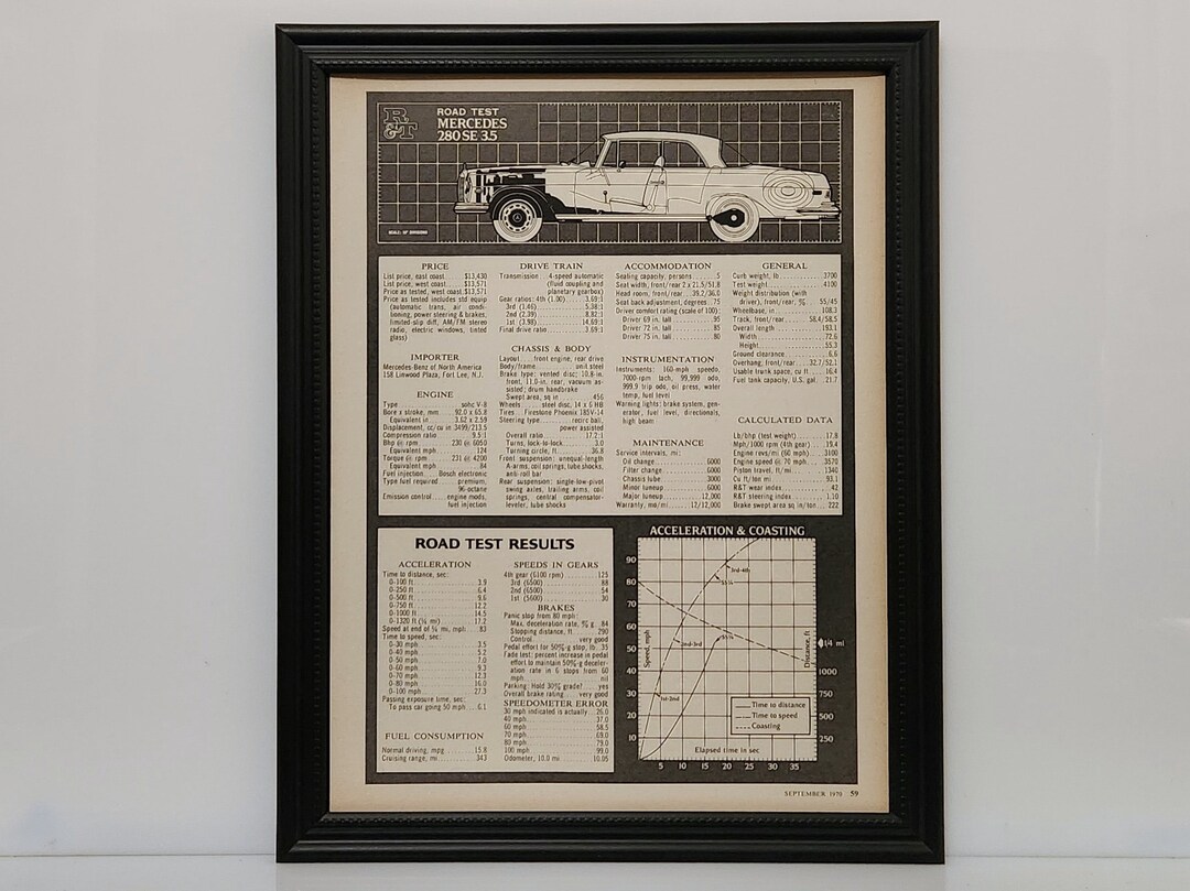 Framed Vintage 70's Mercedes Benz 280SE 3.5 Coupe 1970 Specs Road Test ...