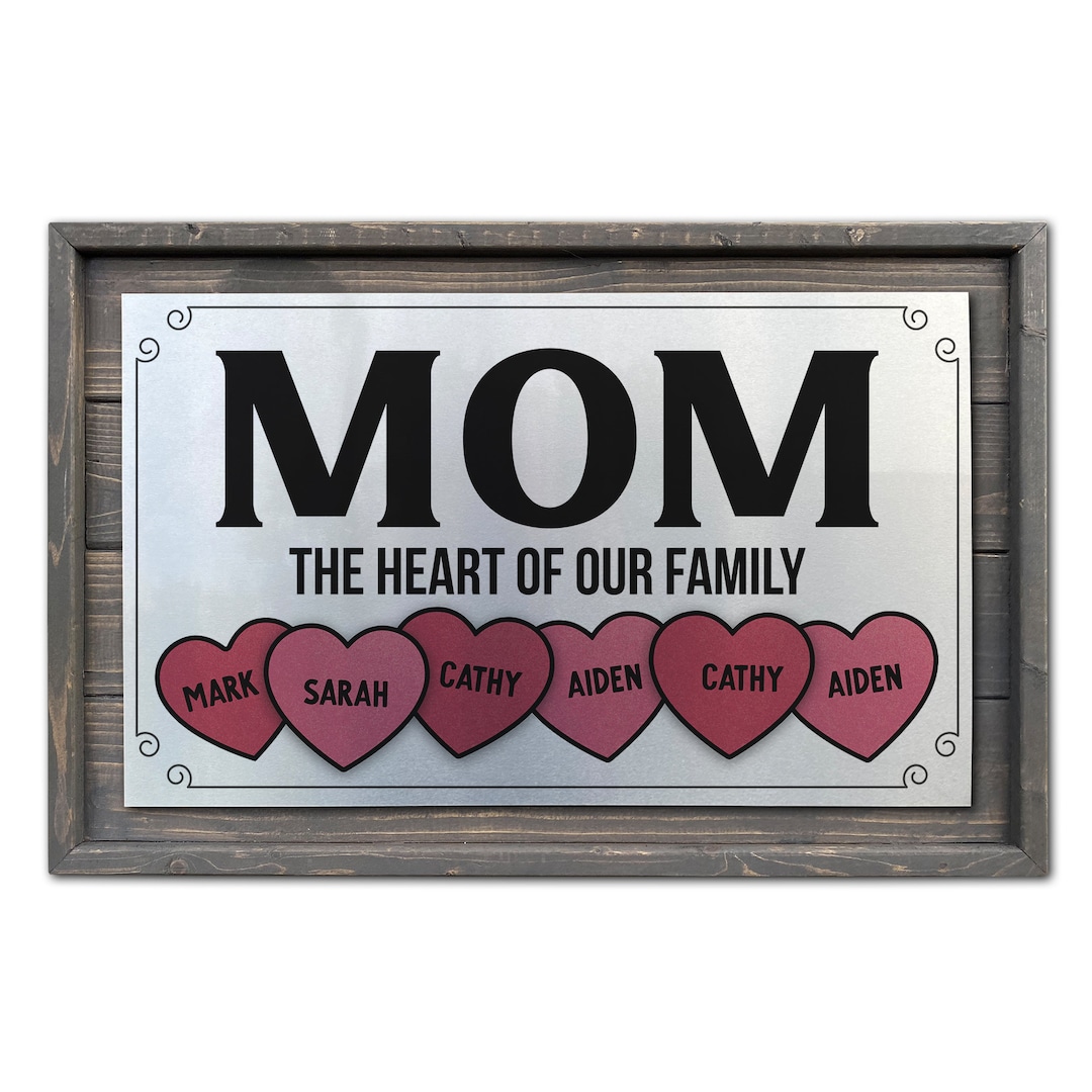 The Heart of Our Family - Custom Mom Sign - Add Custom Names and ...