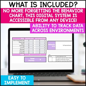 Digital Behavior Point Sheet | Google Sheet | EDITABLE - Etsy