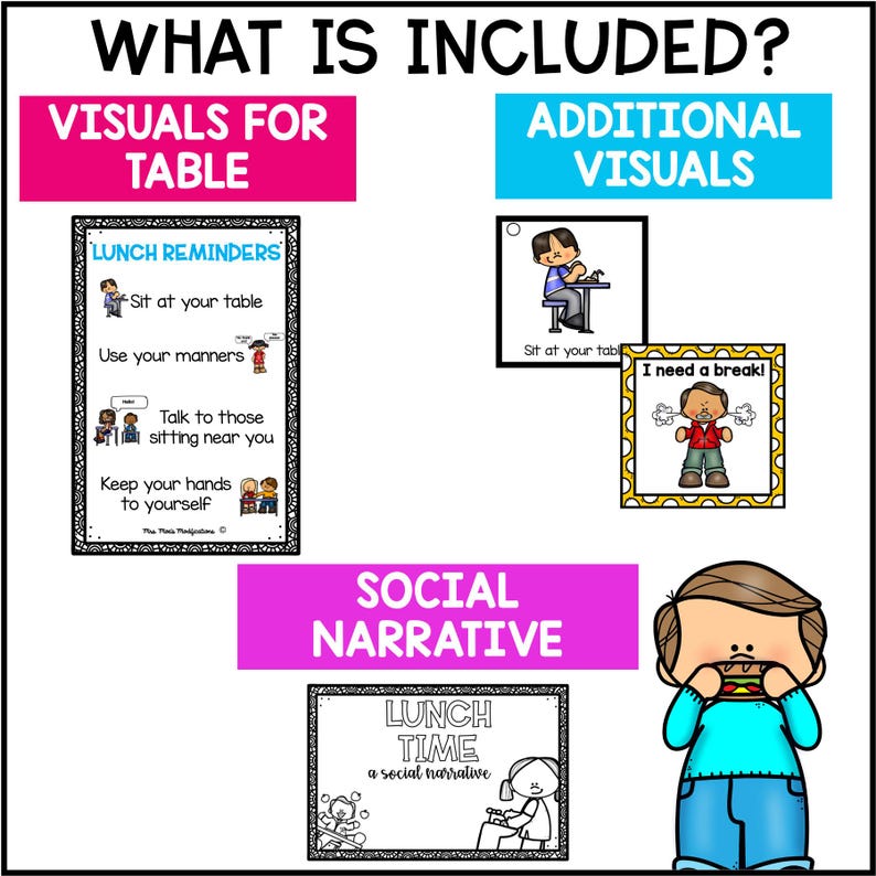Lunch Rules and Expectations Behavior Supports - Etsy