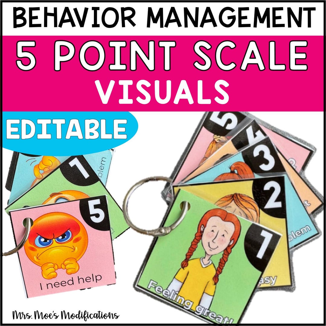5 Point Scale for Stress & Emotions | Editable Canva Template - Etsy