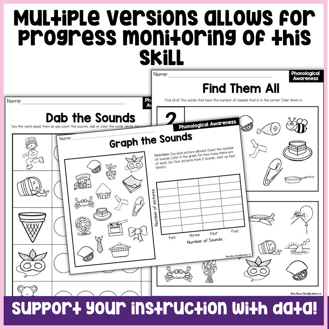 Phoneme Isolation: Phonological Awareness Worksheets Science of Reading ...