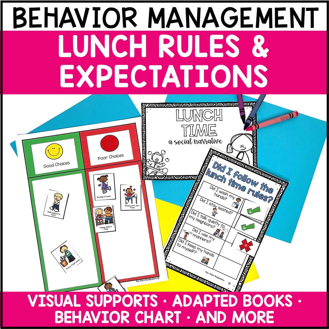 Lunch Rules and Expectations Behavior Supports - Etsy
