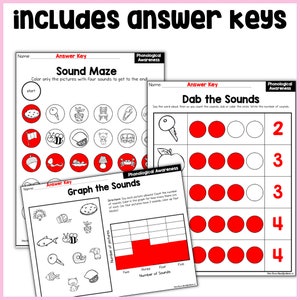 Phoneme Isolation: Phonological Awareness Worksheets Science of Reading ...