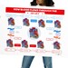 How Blood Flows Through the Heart Print | Cardiologist Gift | Doctor ...