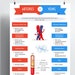 Arteries and Veins Print | DIGITAL DOWNLOAD | Cardiologist Gift ...