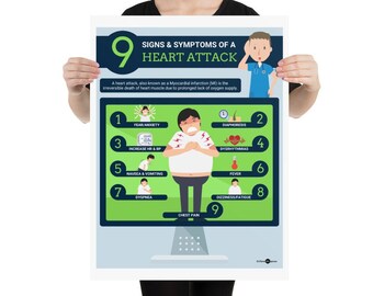 Heart Attack Gift - Etsy