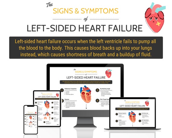 Signs of Left Sided Heart Failure Print DIGITAL DOWNLOAD - Etsy