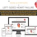 Signs of Left Sided Heart Failure Print | DIGITAL DOWNLOAD ...