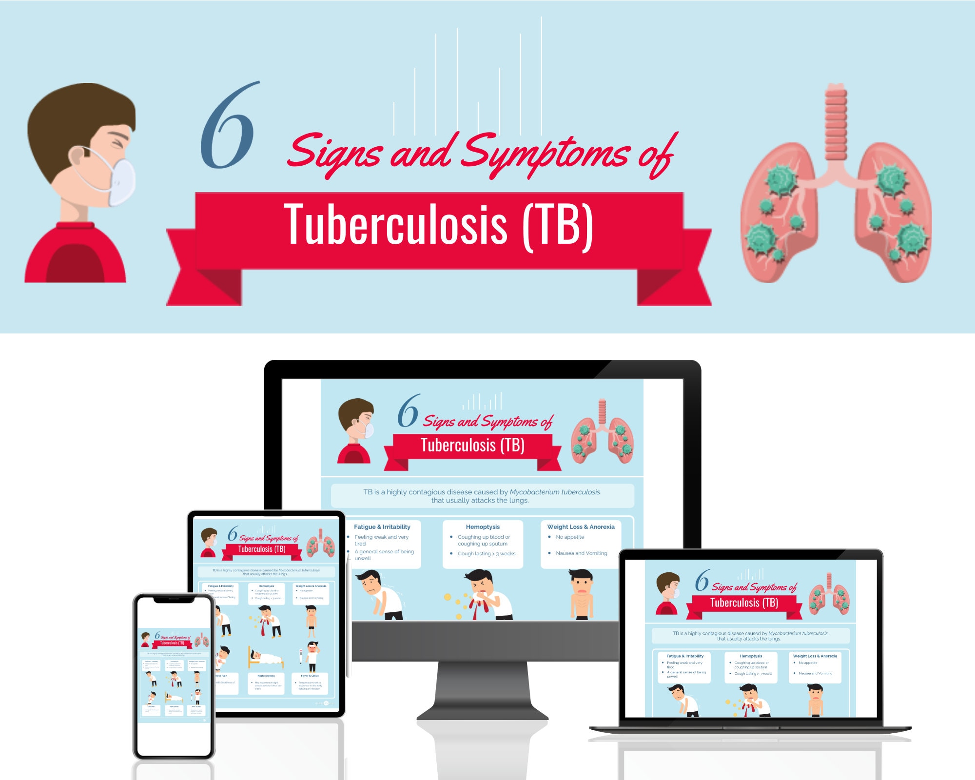 Signs of Tuberculosis DIGITAL DOWNLOAD Pulmonologist Gift Doctor Office ...