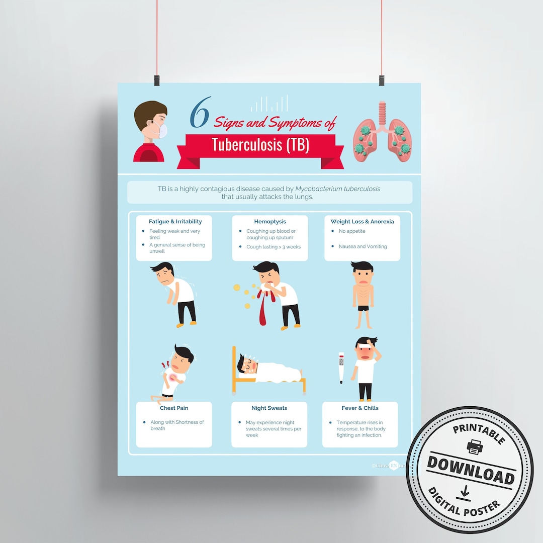 Signs of Tuberculosis | DIGITAL DOWNLOAD | Pulmonologist Gift | Doctor ...