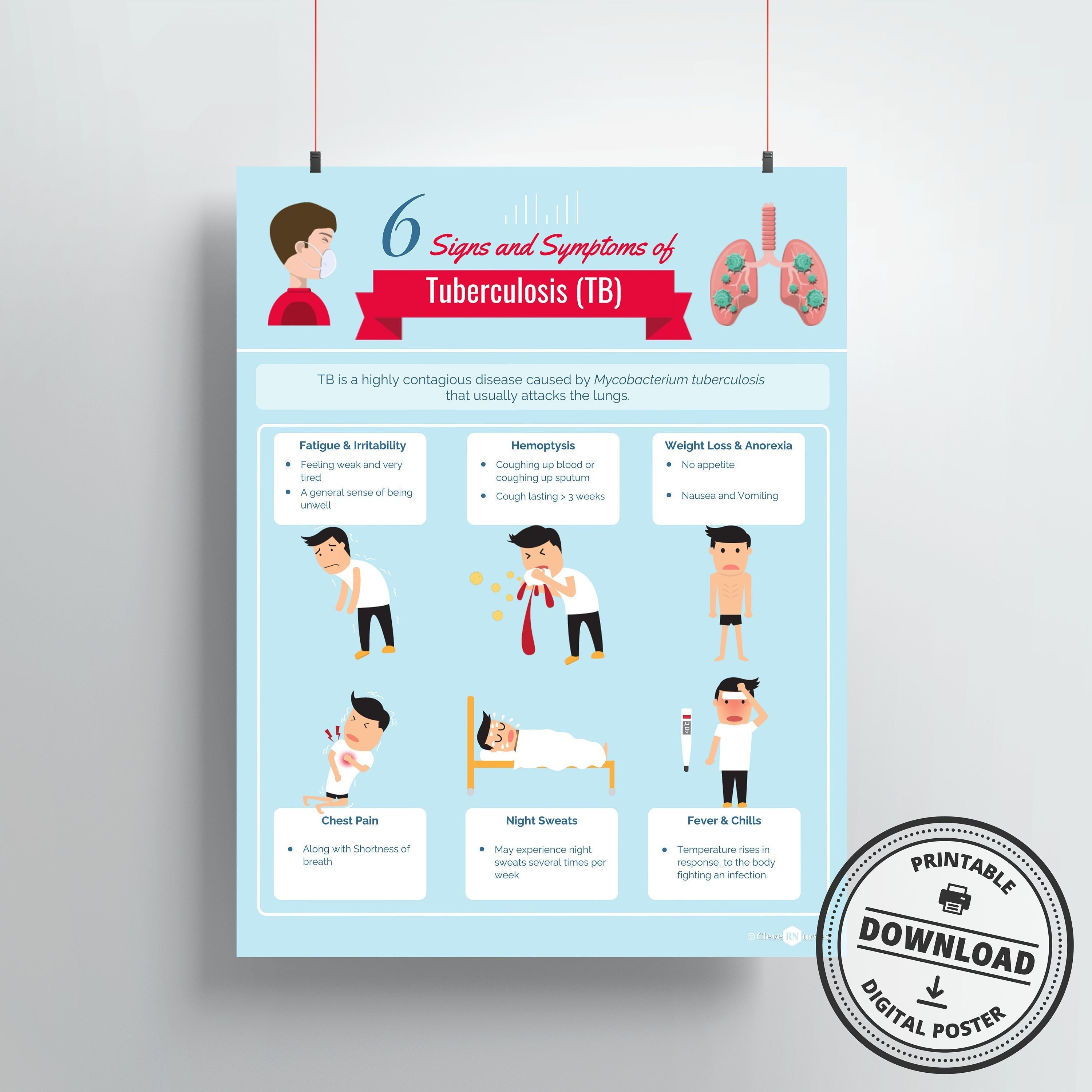 Signs of Tuberculosis DIGITAL DOWNLOAD Pulmonologist Gift Doctor Office ...