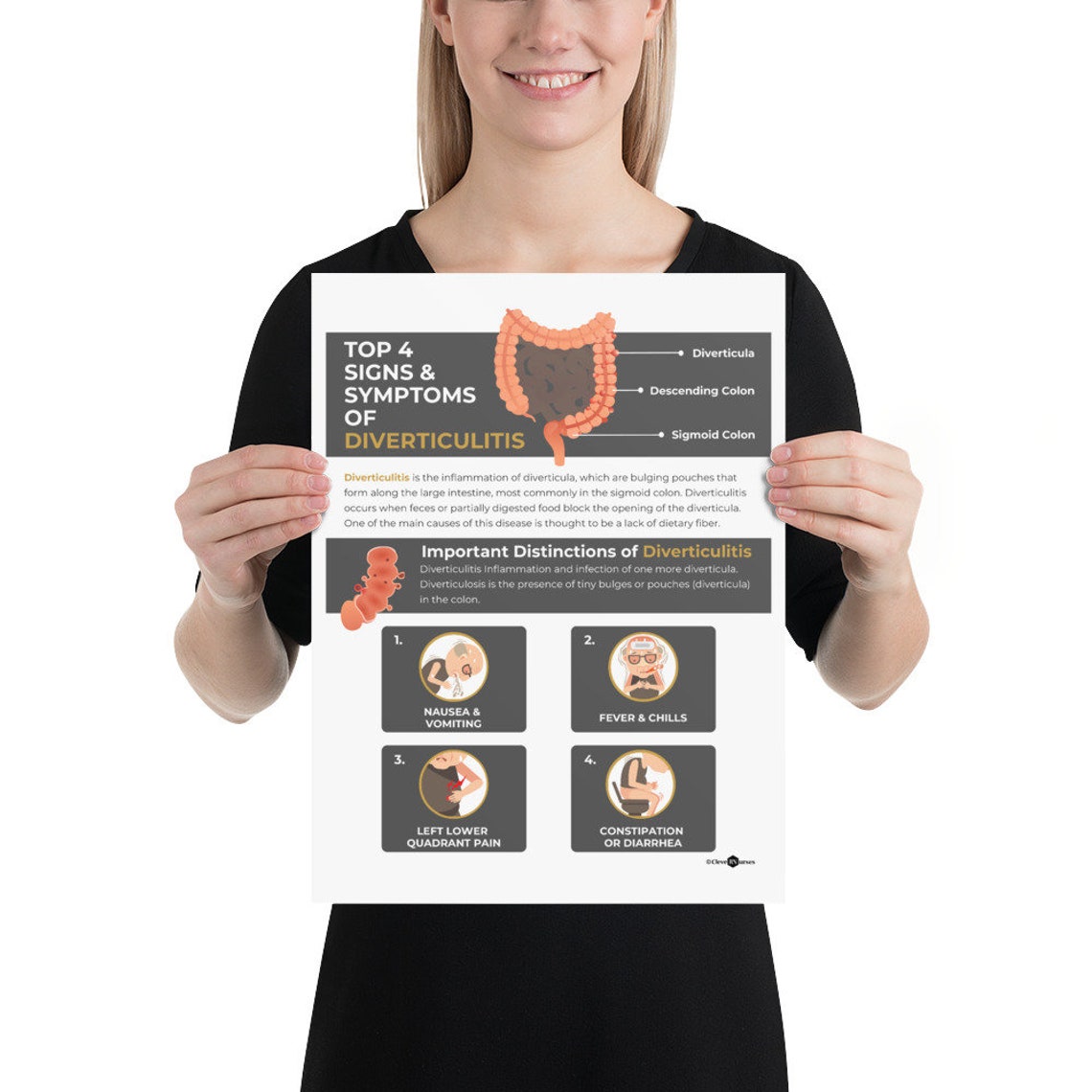 What Are The Warning Signs Of Diverticulitis at Adrienne Wells blog