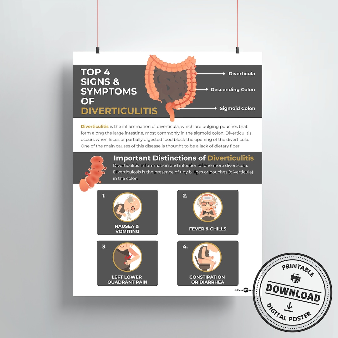 Signs of Diverticulitis Print | DIGITAL DOWNLOAD | Gastroenterologist ...
