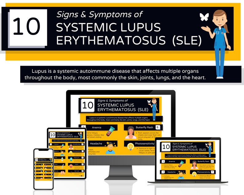 Signs of Lupus | DIGITAL DOWNLOAD | Immunologist Gift | Doctor Office ...