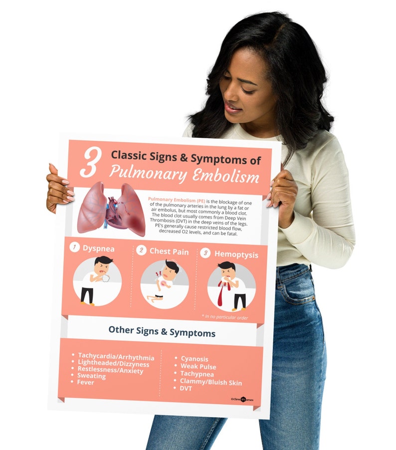 Signs of Pulmonary Embolism Print | Pulmonologist Gift | Doctor Office ...