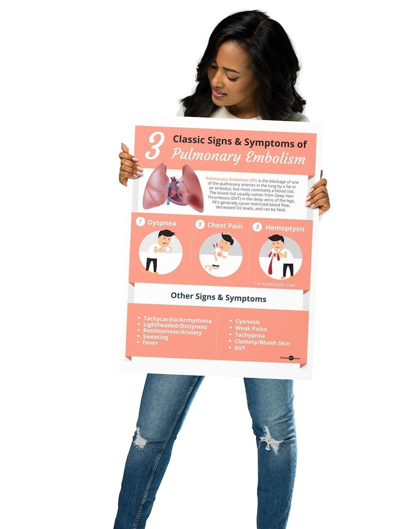 Signs of Pulmonary Embolism Print | Pulmonologist Gift | Doctor Office ...