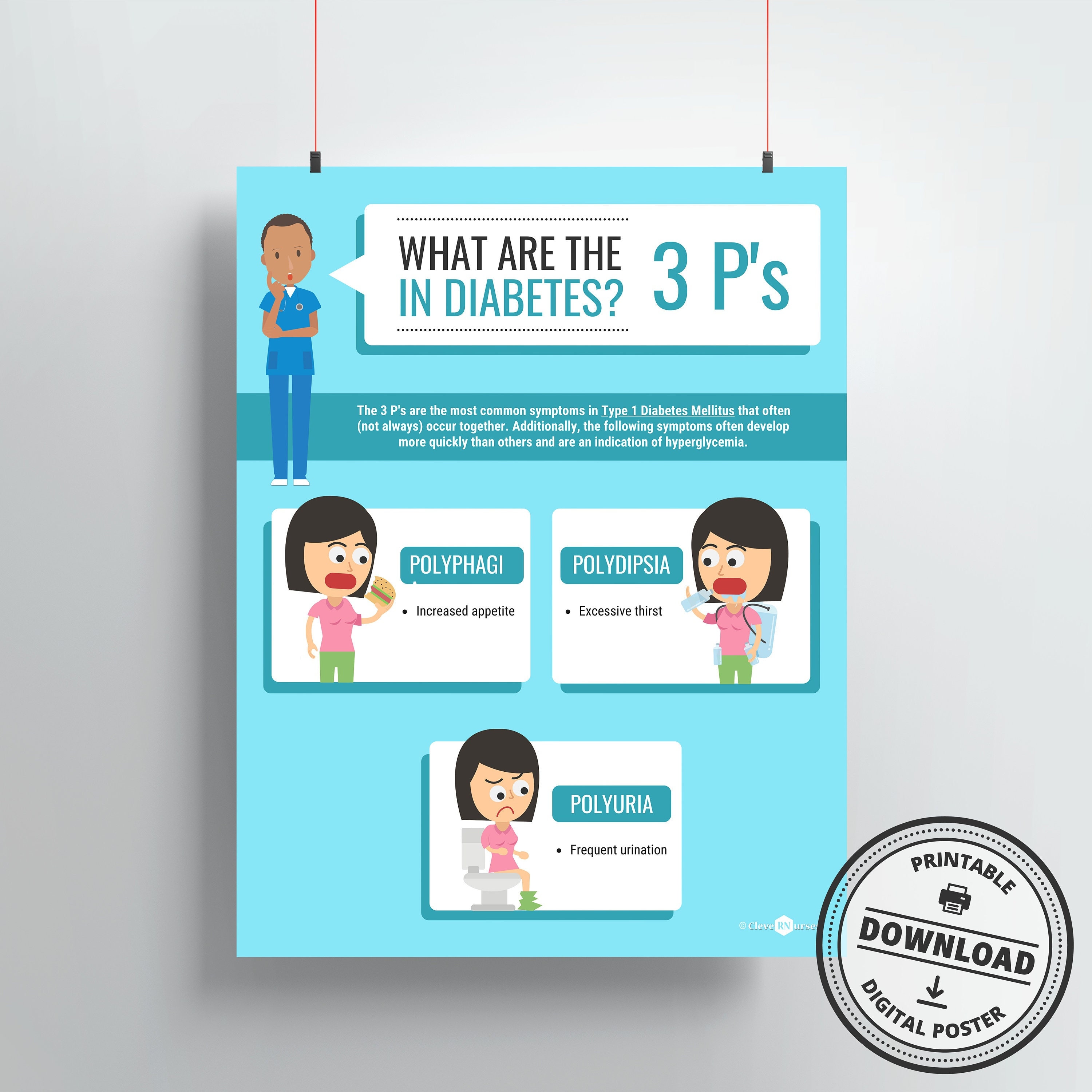 Signs of Diabetes Print | DIGITAL DOWNLOAD | Endocrinologist Gift ...